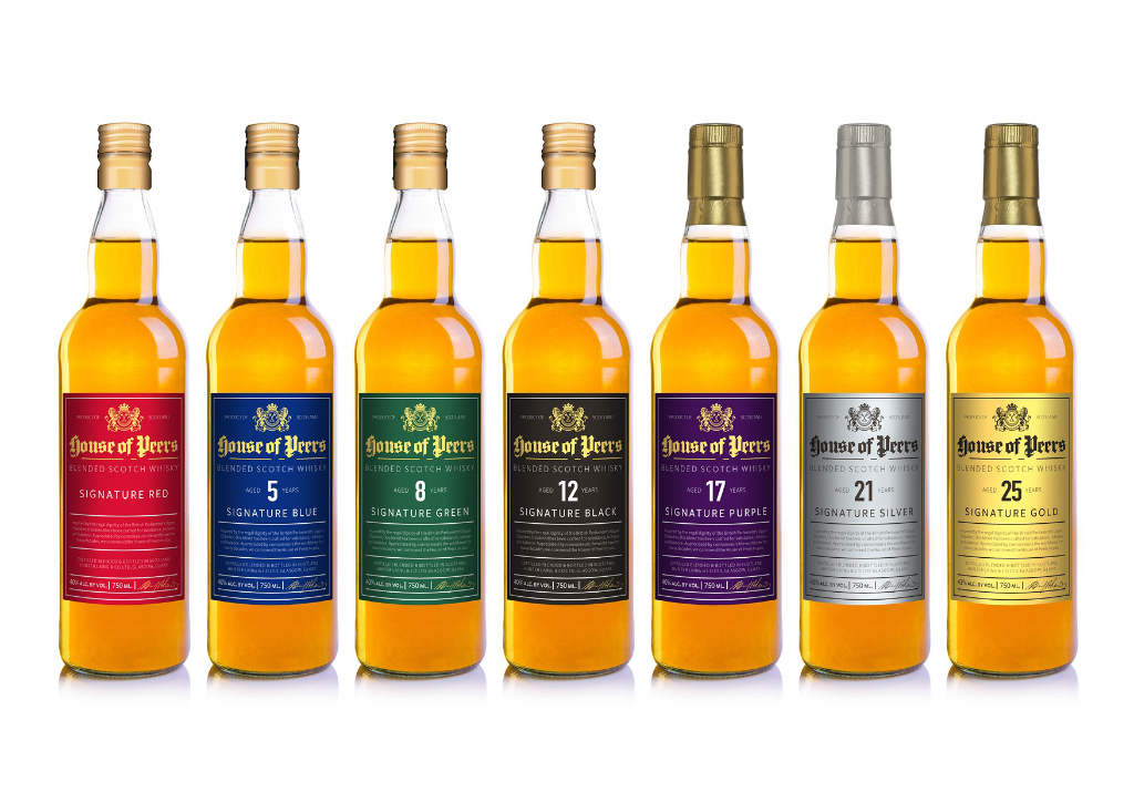 Packaging Options - Ward Connelly & Sons Ltd